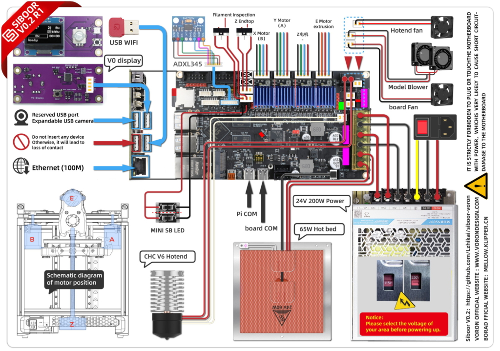 DIYする3Dプリンター VORON 0を作ろう！ -電装編- 拡張用にKlipper expanderも取り付け | takeotaの物欲し雑記帳