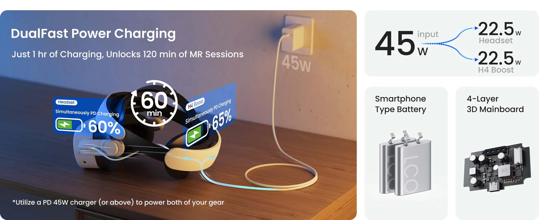 Meta Quest 3 3Sのお供に 調整がしやすいバッテリー付きストラップ KIWI design H4 Boost レビュー 充電時間が速いのも強み | takeotaの物欲し雑記帳